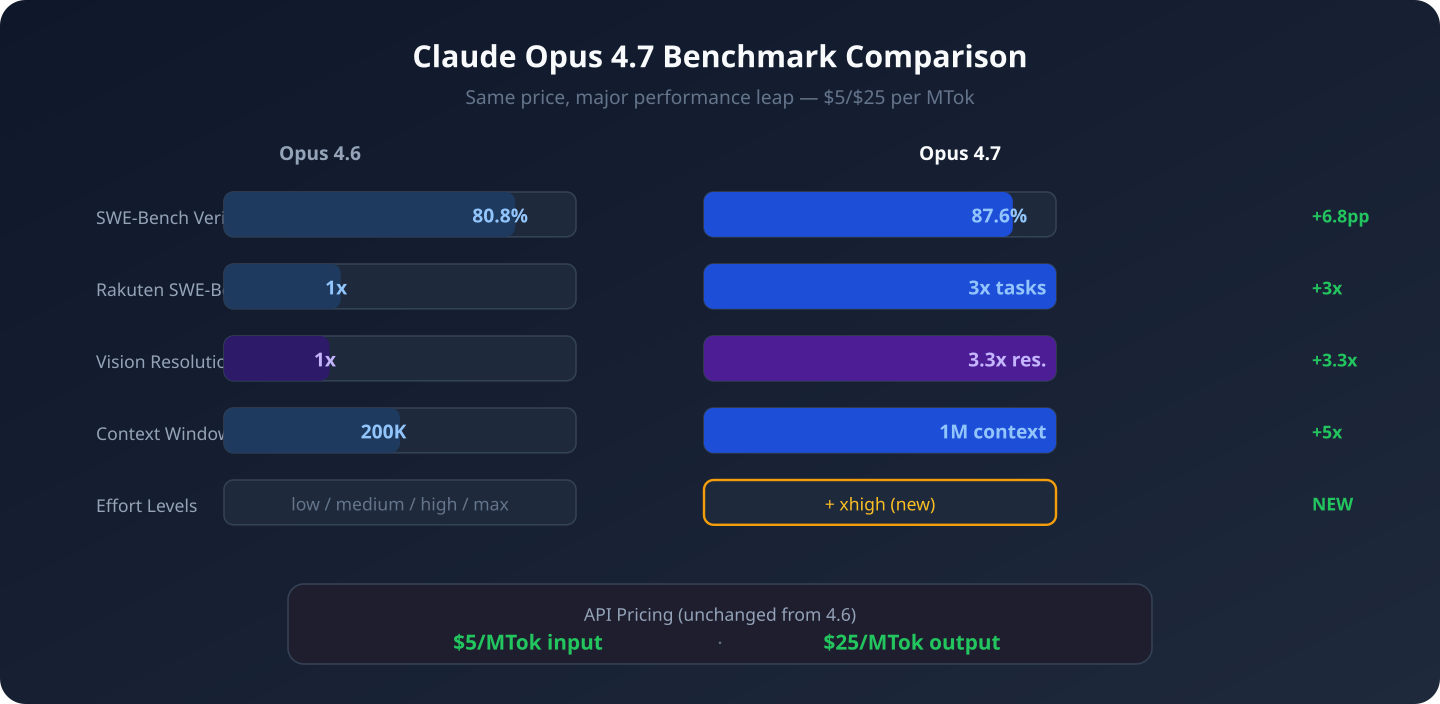 Claude Code's 2026 Metamorphosis: From Coding Assistant to Full ...